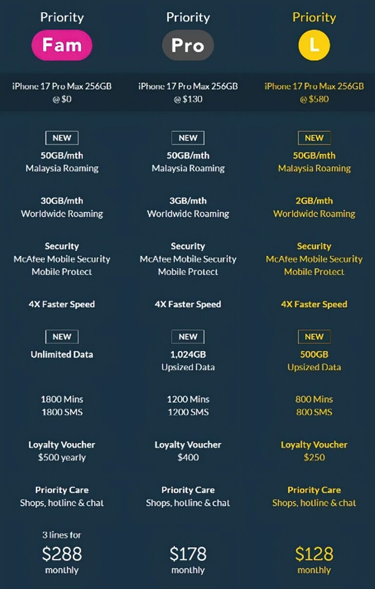 iPhone 17 free with Singtel 5G+ Priority plans