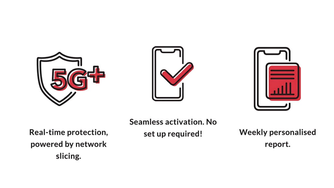 Singtel 5G+ vs Standard 5G: What Priority Speed and Network Slicing ...