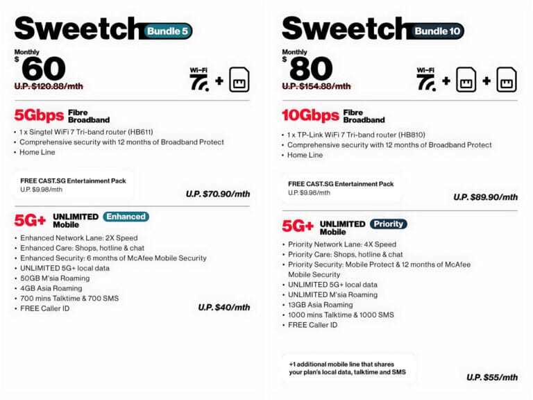 Singtel launches $6 Seniors SIM plan and Sweetch broadband-mobile bundle